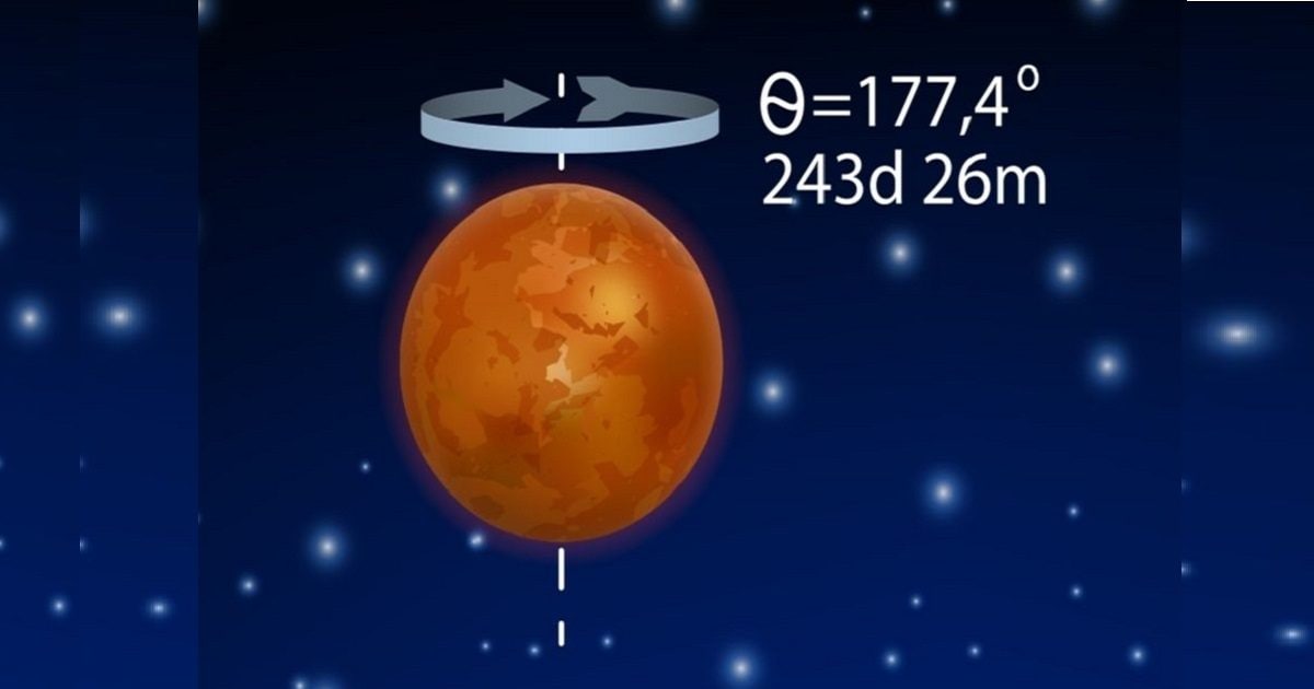 Why does Venus spin in opposite direction Scientists gave weird reason ...