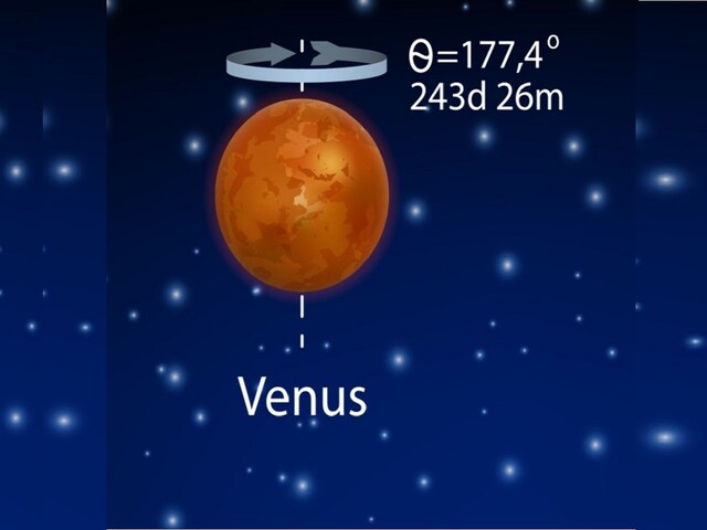 Why does Venus spin in opposite direction Scientists gave weird reason ...