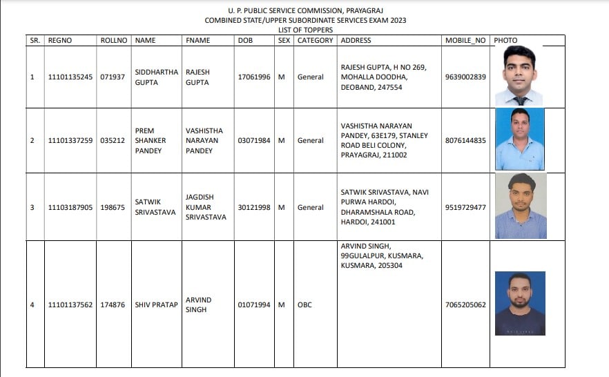 UPPSC PCS 2023 Toppers List: सिद्धार्थ गुप्ता बने टॉपर, प्रेम शंकर की ...