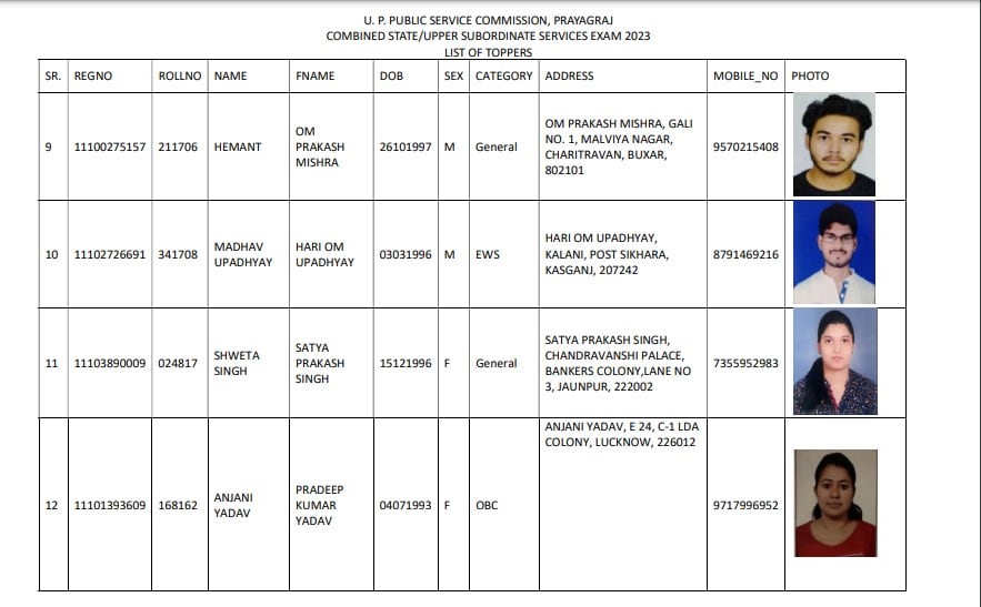 UPPSC PCS 2023 Toppers List: सिद्धार्थ गुप्ता बने टॉपर, प्रेम शंकर की ...