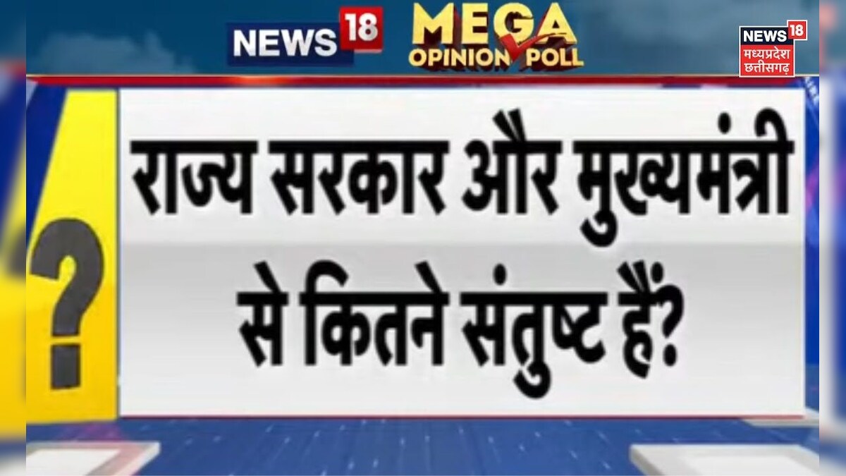 News18 Mega Opinion Poll : Chhattisgarh में ओपिनियन पोल | CM Vishnu deo sai | CG news | Congress ...