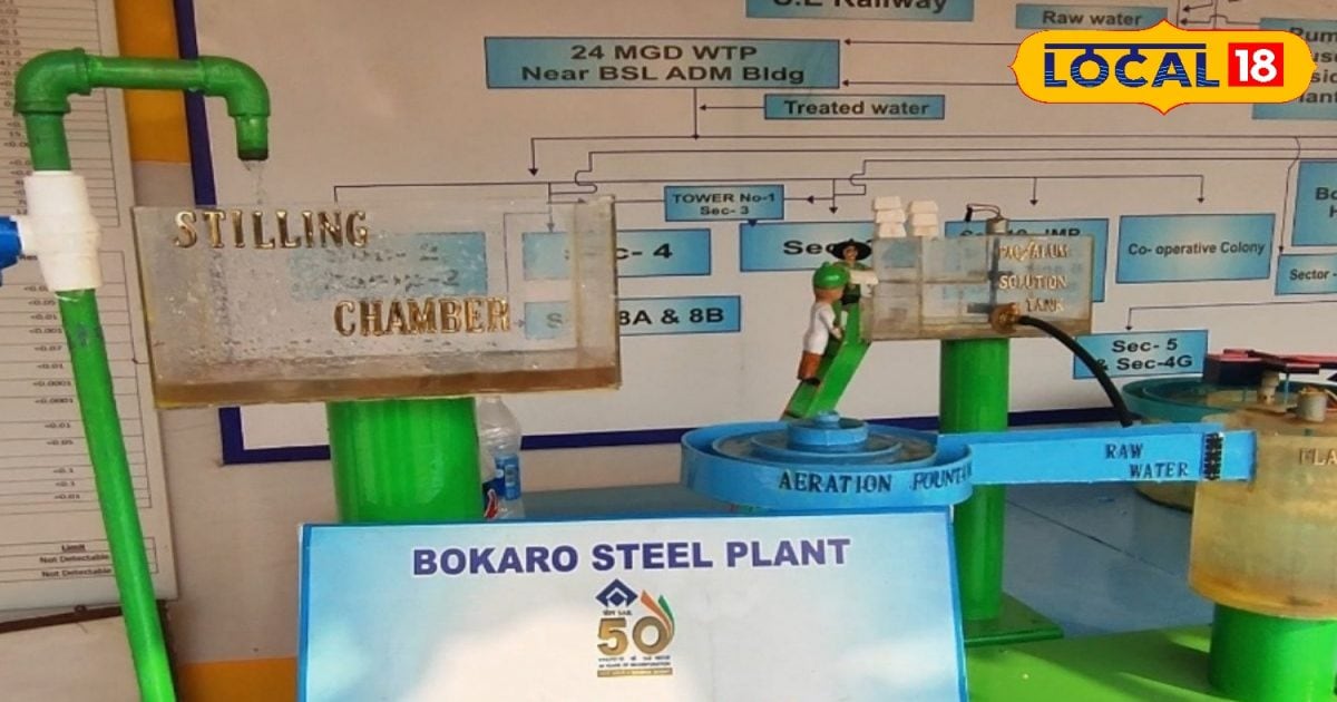 How clean and safe water reaches the residents of Bokaro: Understanding ...