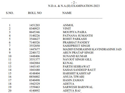 UPSC NDA NA II Result 2023 DECLARED: यूपीएससी एनडीए एनए 2 में अनमोल ने ... UPSC NDA NA II Result 2023 DECLARED: यूपीएससी एनडीए एनए 2 में अनमोल ने ...