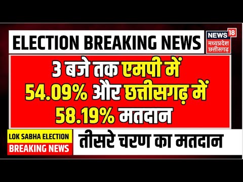 Lok Sabha Election Phase 3 Voting : कितना हुआ 3 बजे तक वोटिंग प्रतिशत | MP News | CG News | Top ...