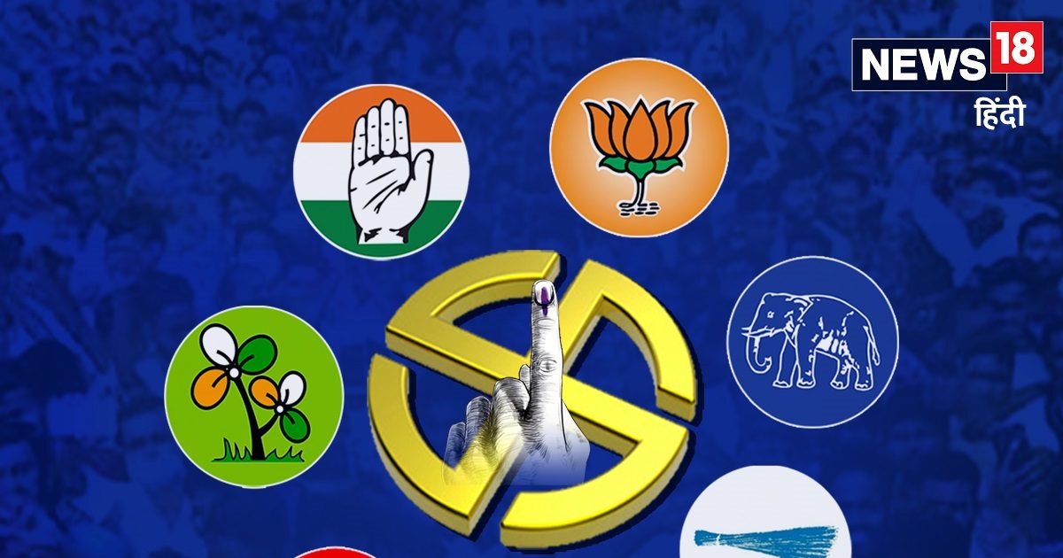 वक्त बदला, दौर बदले, बदल गए चुनावी निशान, इलेक्शन से खेती किसानी के ...