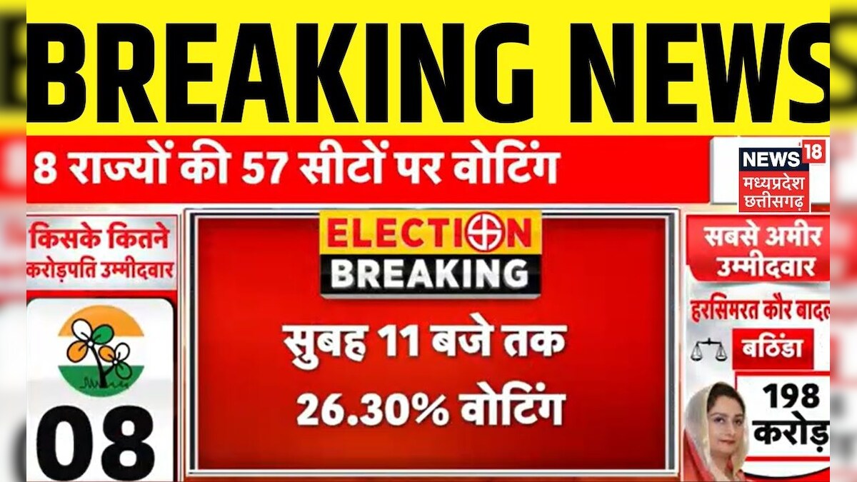 Lok Sabha Election Voting : 11 बजे तक हुआ कितना प्रतिशत मतदान ...