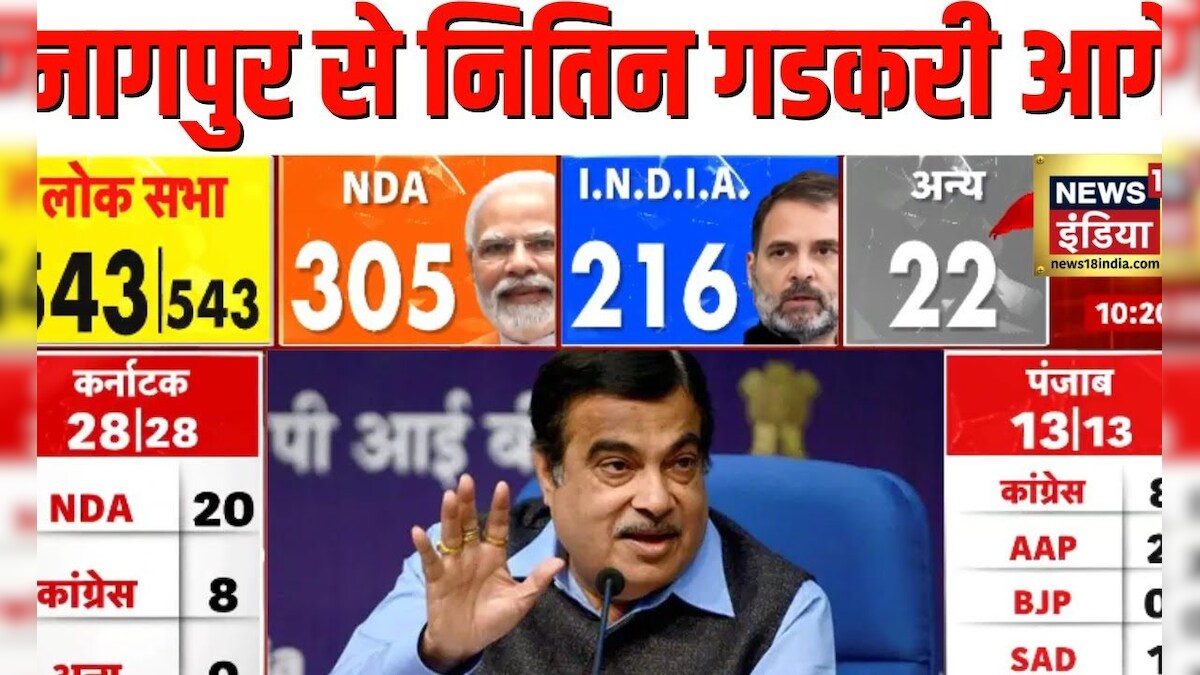 Lok Sabha Election Result 2024: Nagpur से BJP के Nitin Gadkari आगे | NDA | PM Modi | N18ER ...