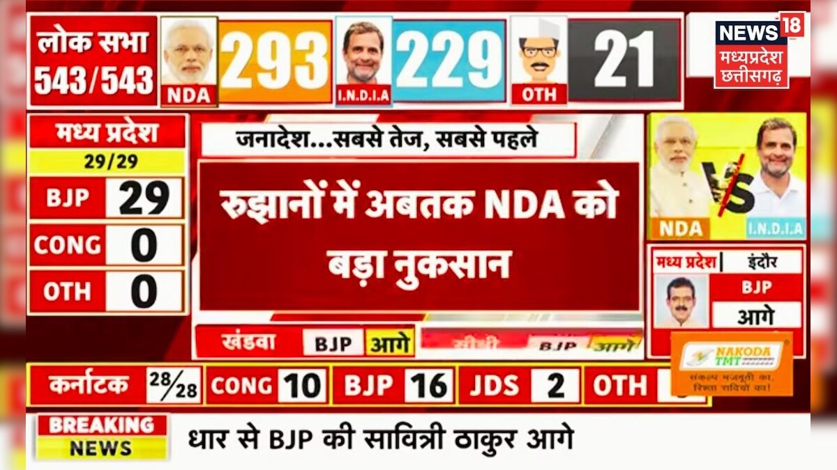 Lok Sabha Election Counting 2024 Update : रुझानों में NDA को 60 सीटों ...
