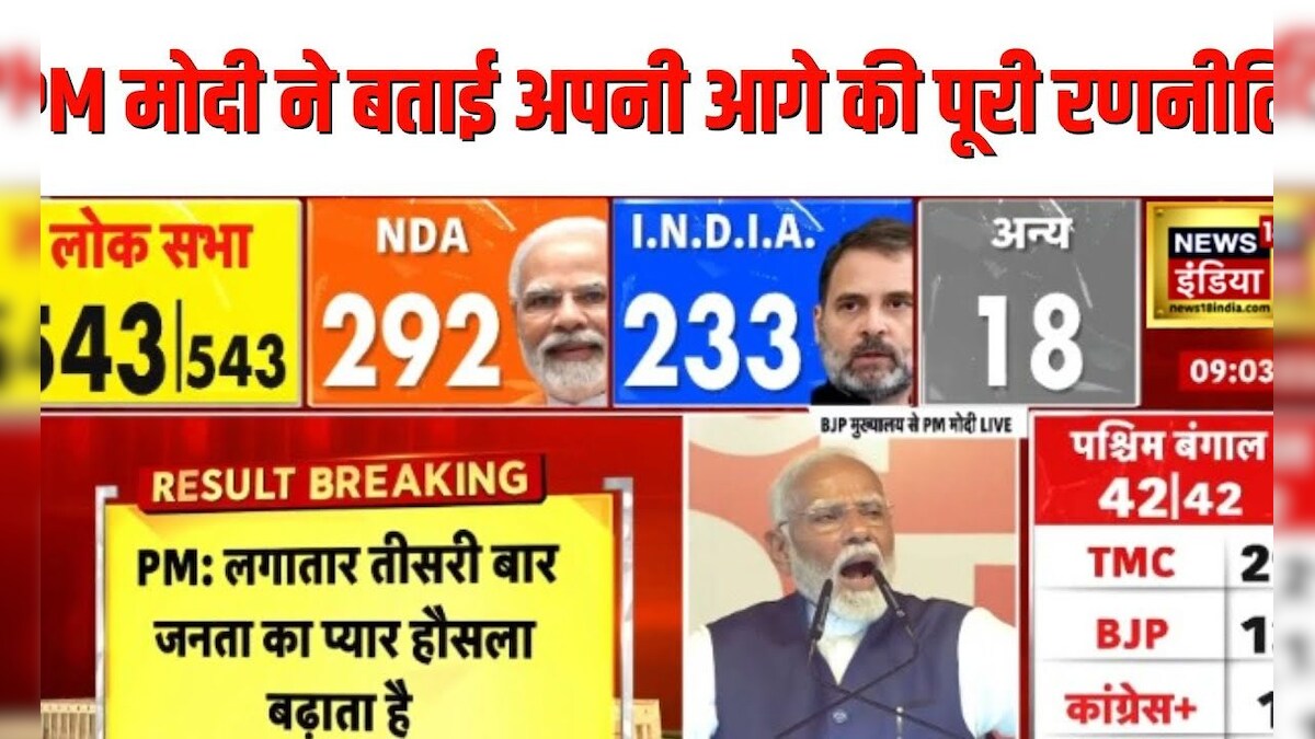Election Results: PM मोदी ने बताई अपनी आगे की पूरी रणनीति | loksabha ...