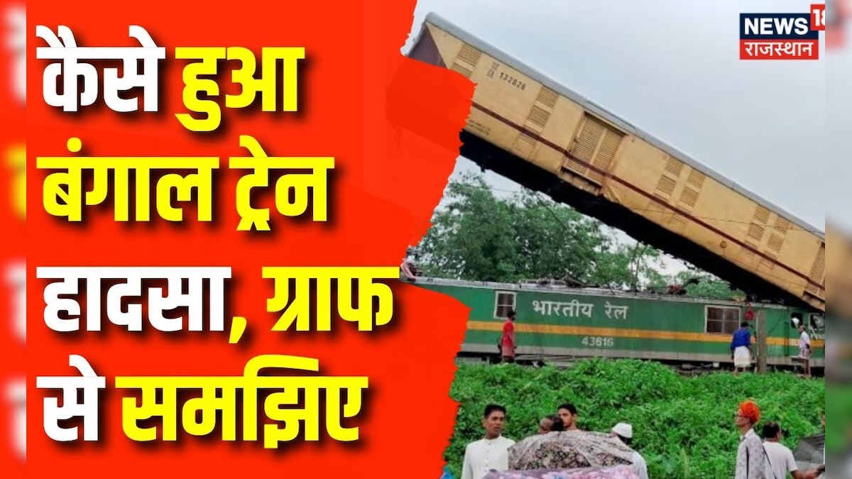 Darjeeling Train Accident News: कैसे हुआ बंगाल ट्रेन हादसा, ग्राफ से ...
