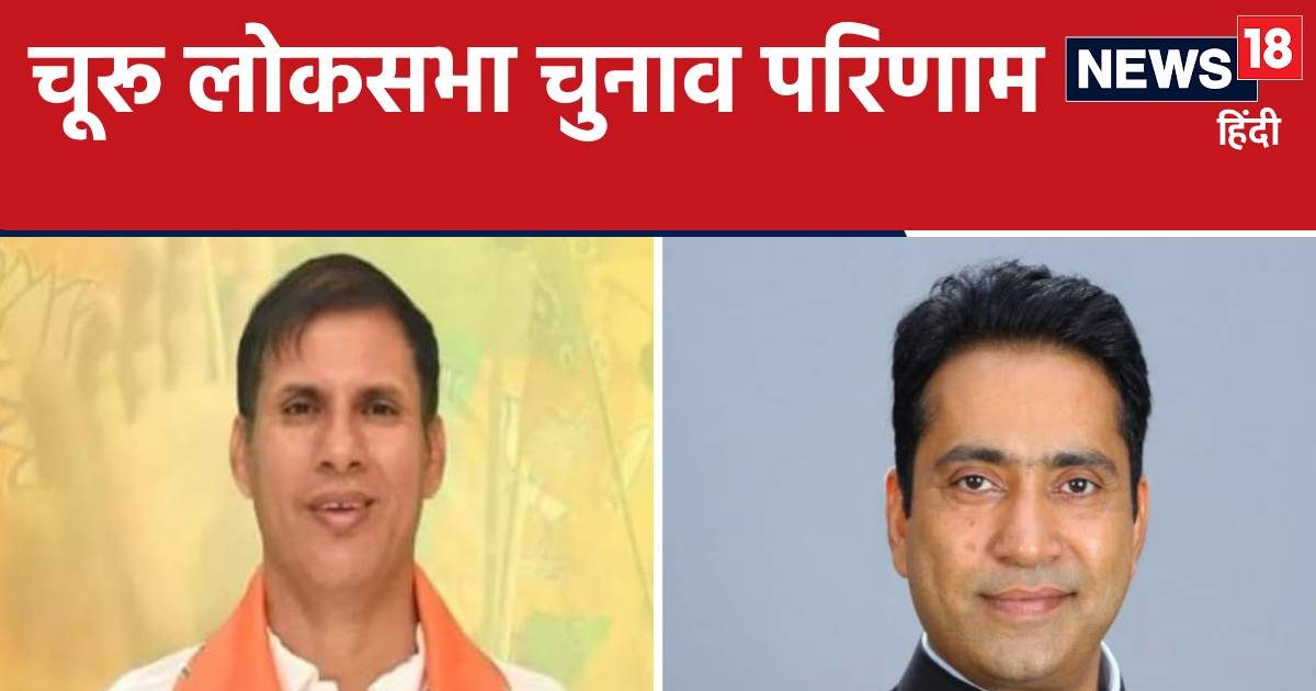 Churu Chunav Result 2024 LIVE: बीजेपी के बागी, कांग्रेस के राहुल कस्‍वां ने जीता चुरू