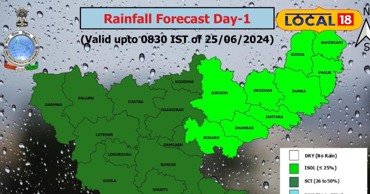 Jharkhand weather update, let's know the latest trends