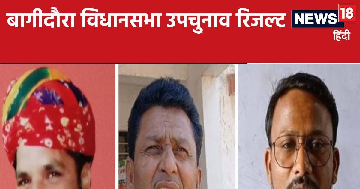 Bagidora Assembly By-election Result: BAP के जय कृष्णा पटेल ने कांग्रेस ...