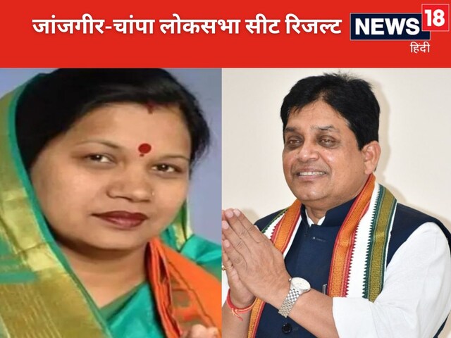 Janjgir Champa Result: BJP की कमलेश जांगड़े 60 हजार वोटों से जीतीं ...