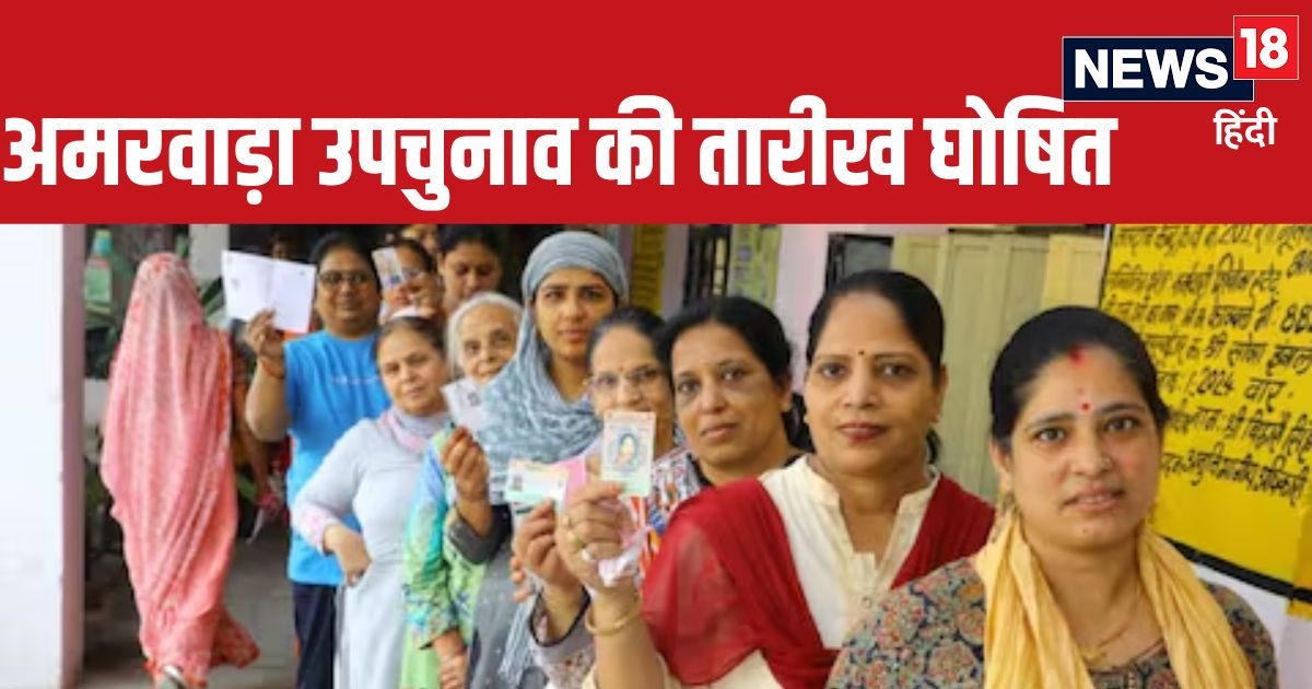 MP TOP-10 News: कांग्रेस ने शुरू की अमरवाड़ा उपचुनाव की तैयारी, सतना ...