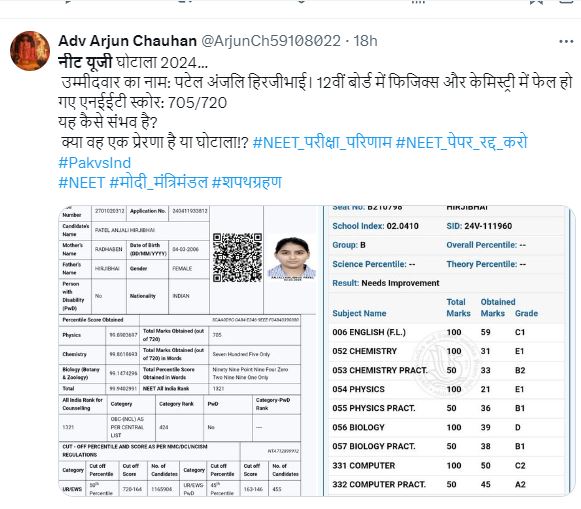 NEET Result 2024 Controversy: नीट परीक्षा को लेकर विवाद, सोशल मीडिया पर ...