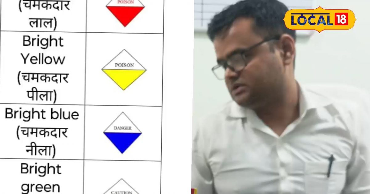 Know from all these colors which thing will be dangerous or poisonous ...