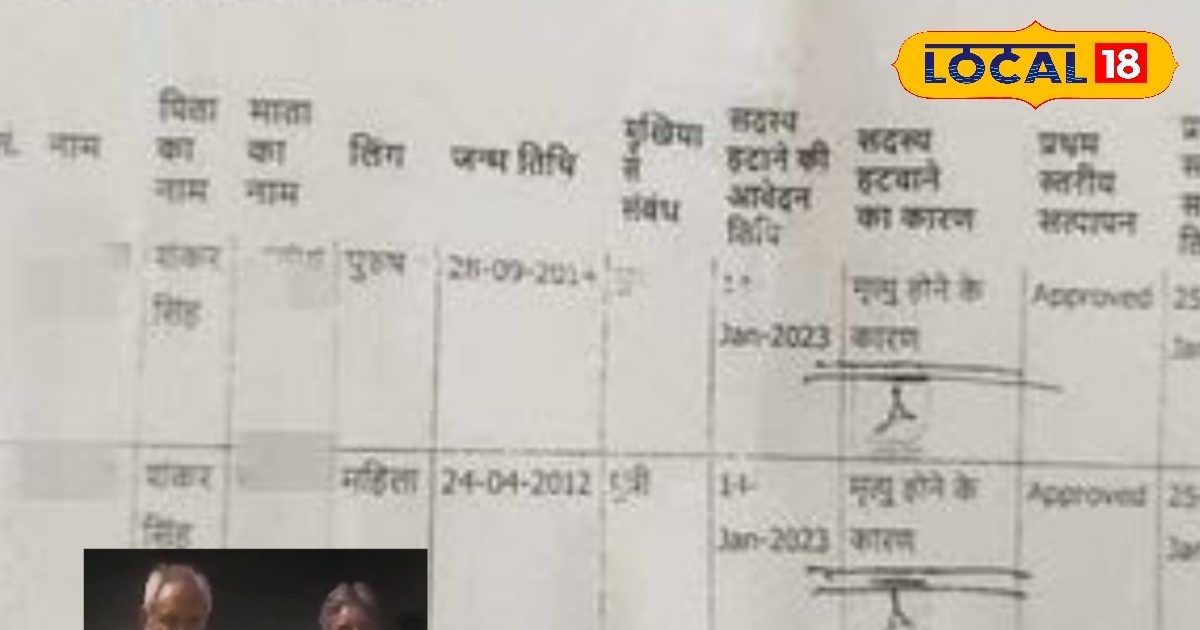 Listen, listen, I am not dead but alive....it is not us but this person ...