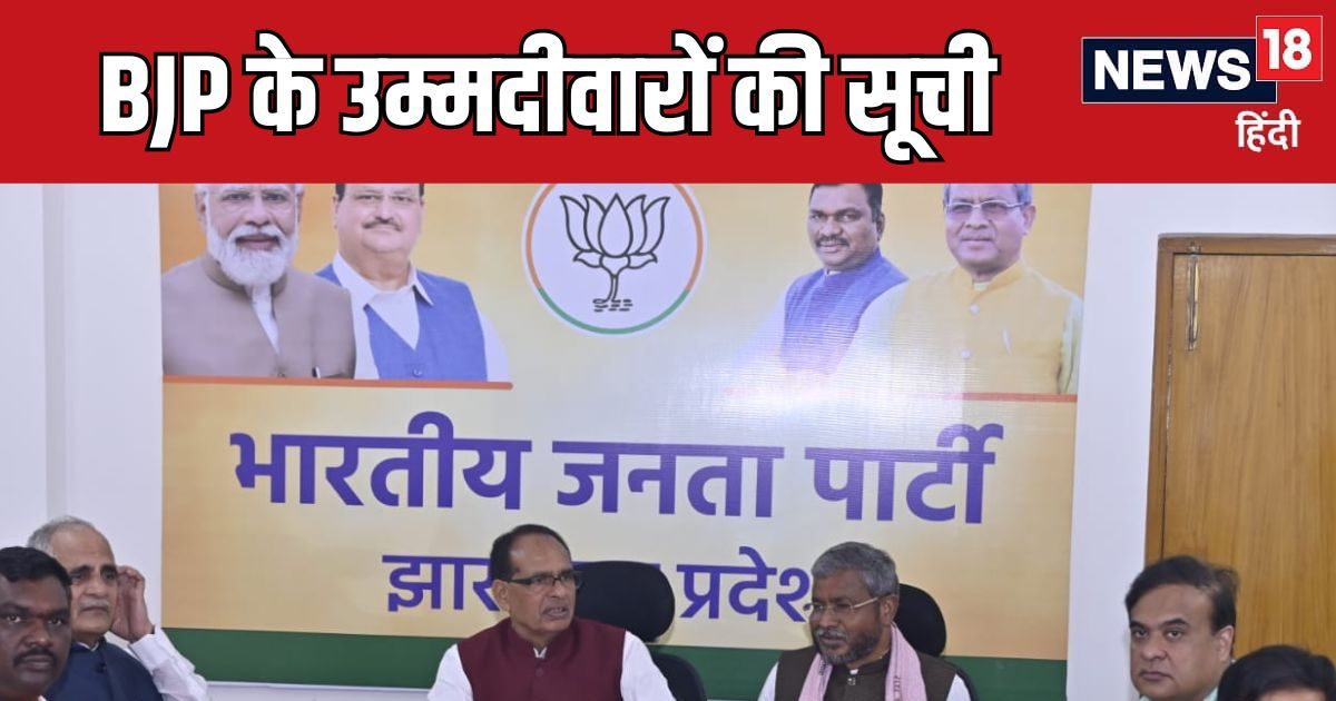 Jharkhand Chunav 2024: बीजेपी आज जारी कर सकती है उम्मदीवारों की सूची ...