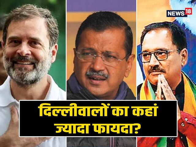 AAP-BJP या कांग्रेस, दिल्‍लीवालों किसके पिटारे में आपके लिए ज्‍यादा माल, जानें दिल्‍ली चुनाव का ...