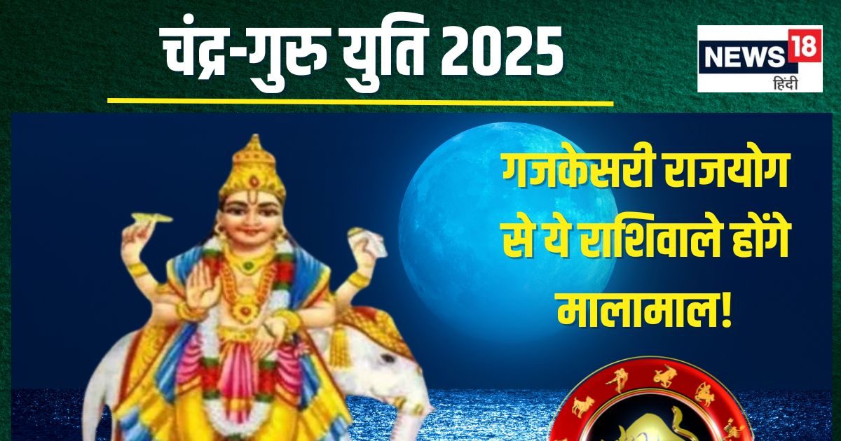 Chandra Guru Yuti: आज बना गजकेसरी राजयोग, चंद्र गुरु-युति से प्रबल धन ...