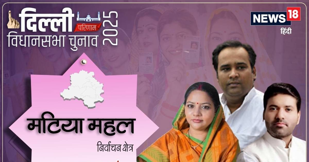 Matia Mahal Chunav Result 2025: आले मोहम्मद इकबाल जीते, BJP की दीप्ती ...