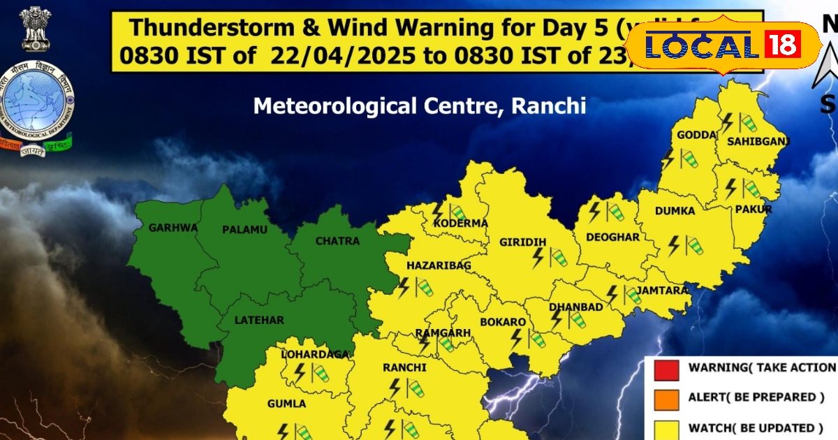 Jharkhand Weather: झारखंड में तमतमाया सूरज, रांची में दिन का पारा 42 तो ...