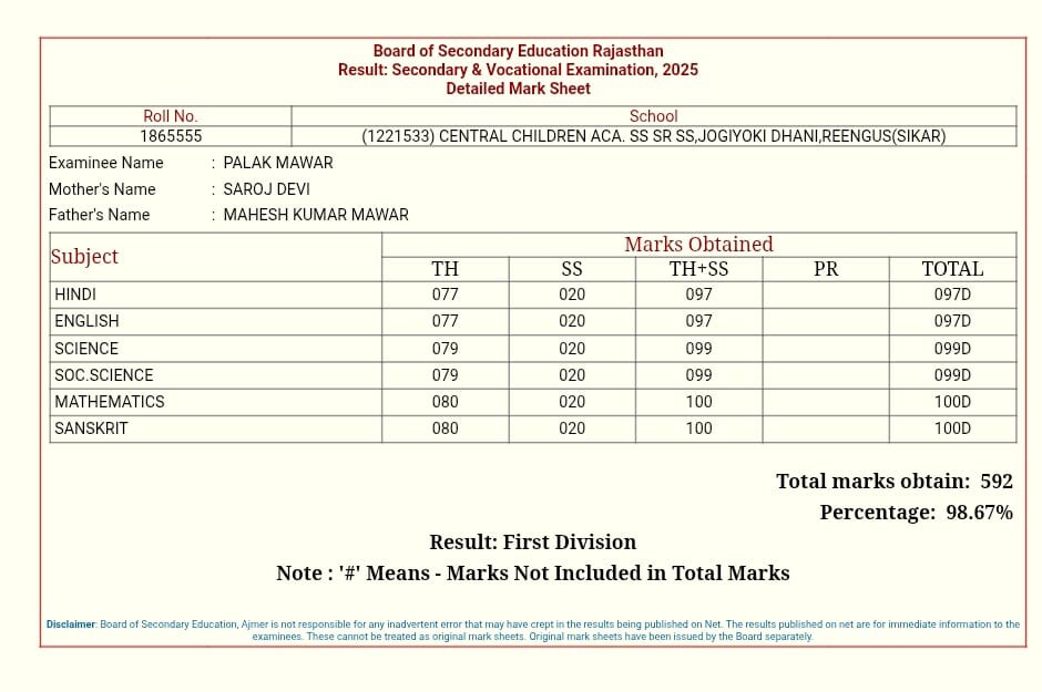 RBSE 10th Toppers 2025 Marksheet Palak Mawar And Pooja Bhadu She Got ...