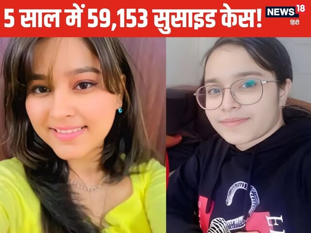 Shweta sing case| bds student death| Suicide Case in India| Sharda ...