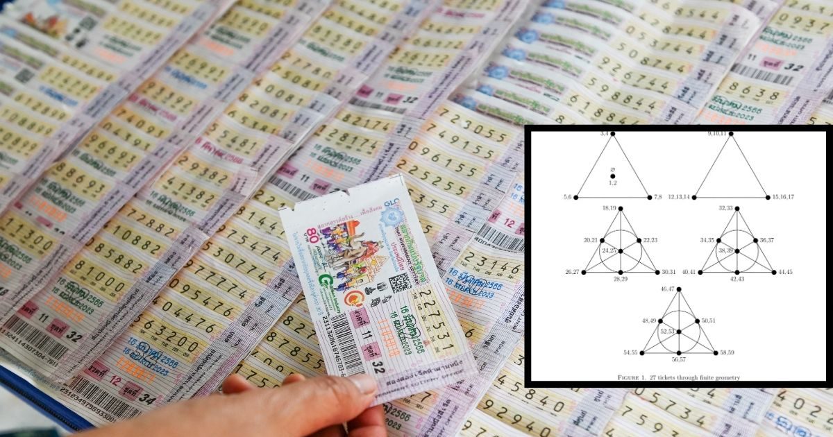 Maths Trick to Win Lottery | Lottery Win Trick | दो गणितज्ञों ने गणित ...