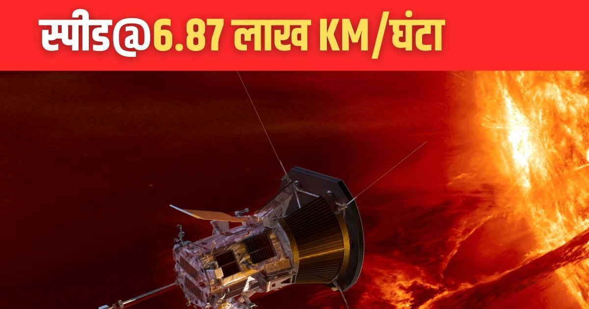 Fastest Man-Made Object : NASA Parker Solar Probe Speed Hits 687000 ...