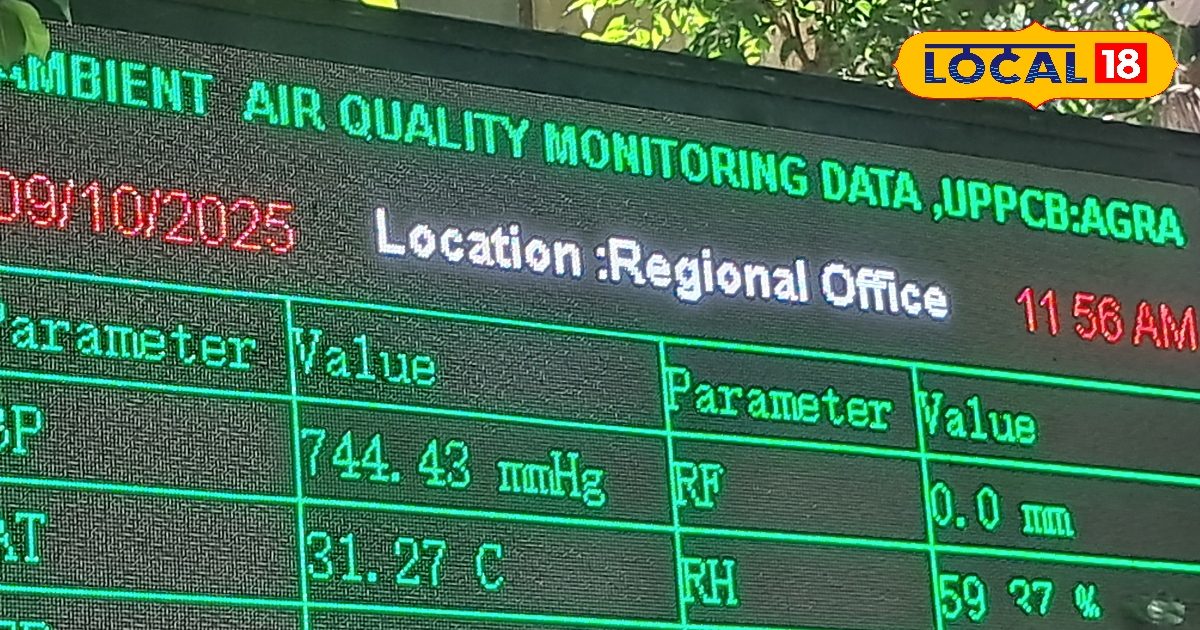 Agra News: आगरा में लागू हुआ GRAP! अब AQI 200 पार होते ही उठाए जाएंगे ये सख्त कदम, जानें क्या ...