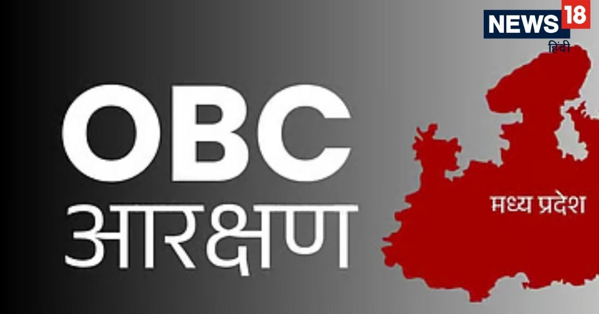 MP OBC Reservation News: ओबीसी 27% आरक्षण मामला सुप्रीम कोर्ट में फंसा ...