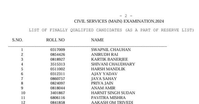 UPSC सिविल सेवा परीक्षा 2024 की रिजर्व लिस्ट जारी, 114 अभ्यर्थियों का ...
