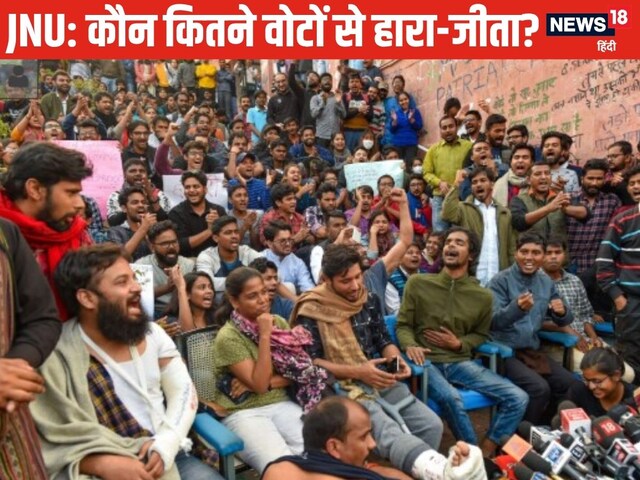 JNU Election Results 2025: जेएनयू के चुनाव में किसको मिले सबसे ज्‍यादा ...