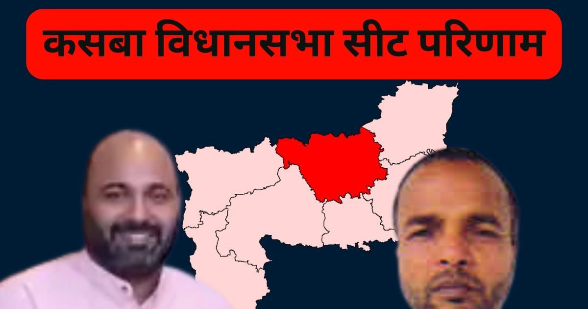 Kasba Chunav Result 2025: कांग्रेस के गढ़ में एनडीए का परचम, मुस्लिम ...