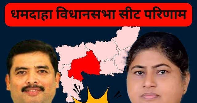 Dhamdaha chunav result 2025: धमदाहा में जेडीयू का कब्जा बरकरार, रेशी ...