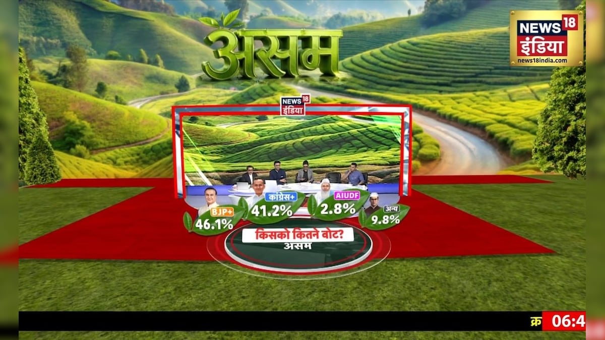 Assam Exit Poll 2026: क्या फिर बनेगी BJP सरकार? एग्जिट पोल के आंकड़े ...