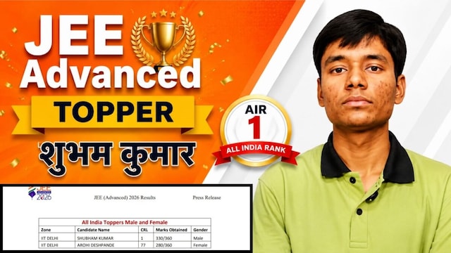 JEE Advanced Result 2026 Topper: पिता चलाते हैं हार्डवेयर की दुकान ...