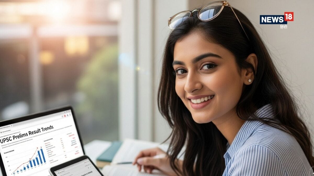 UPSC Prelims 2026 Result Date: आज या कल, कब आएगा यूपीएससी प्रीलिम्स ...