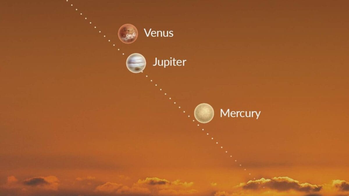 Mercury Venus Jupiter alignment। planet parade। तुरंत छत पर आ जाएं ...