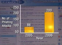 Online robbers out to get you - News18