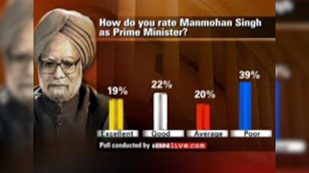 IBNLive poll results: PM's report card - News18