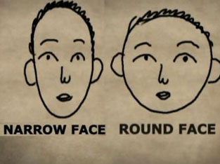 It's in your face, your personality - News18