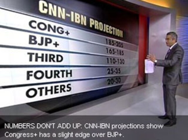 CNN-IBN Survey: National projections - News18