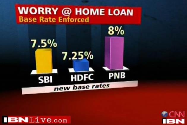 Banks switch to Base Rate, dump old system - News18