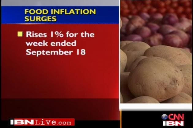 Supply disruptions drive food inflation up - News18