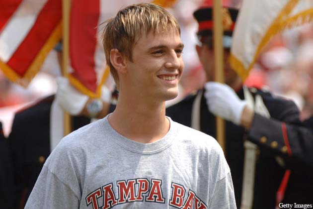 #RIP: Celebrities declared 'dead' on Twitter - News18