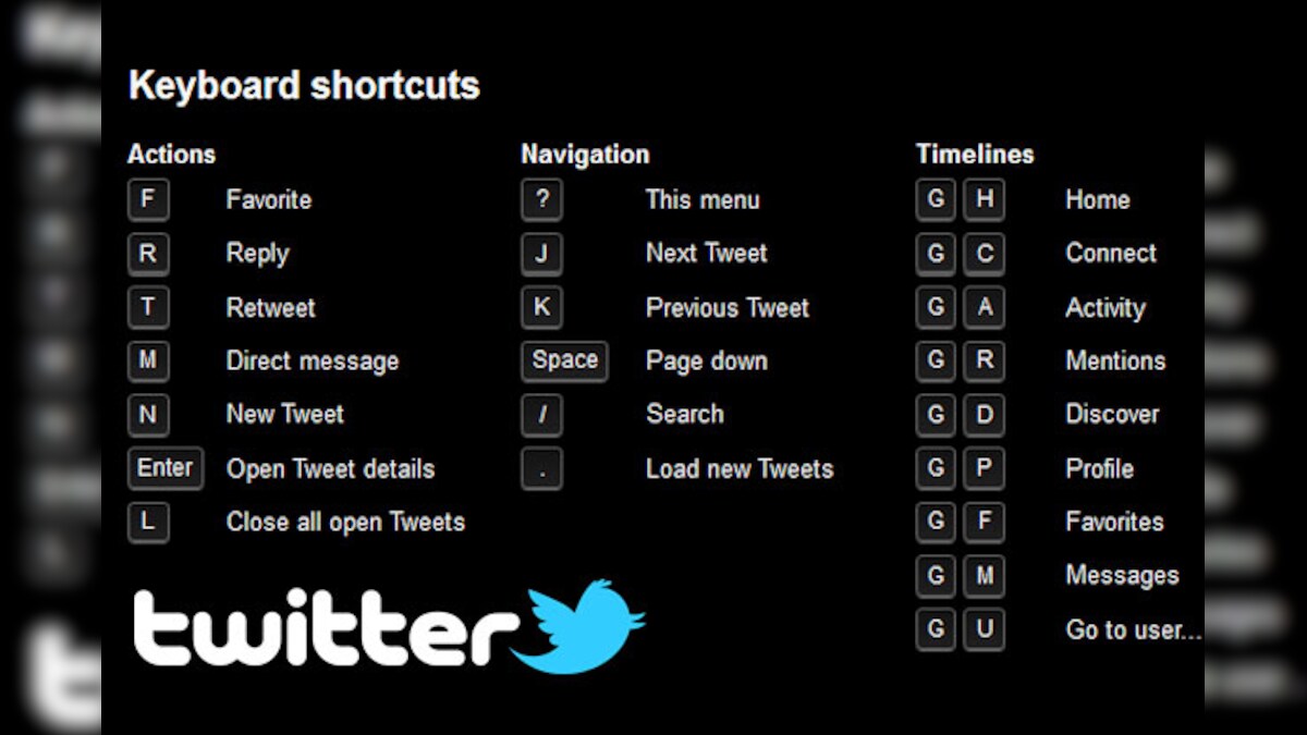22 keyboard shortcuts for a better Twitter experience - News18