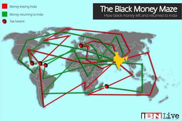 India brings back black money from tax haven
